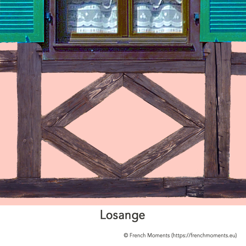 The little guide to half-timbered houses in Alsace - French Moments