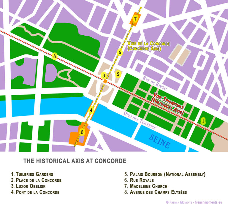 A Guide to the Historical Axis of Paris - French Moments