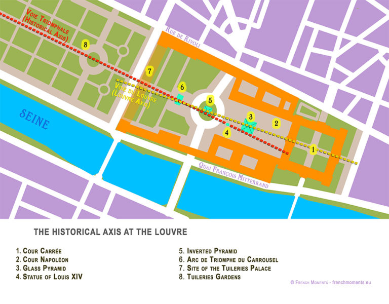 A Guide to the Historical Axis of Paris - French Moments