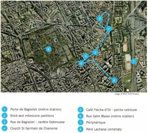 Village de Charonne: A Village Atmosphere in Paris - French Moments