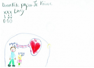 The Origins and Traditions of Father’s Day in France - French Moments