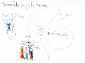 The Origins and Traditions of Father’s Day in France - French Moments