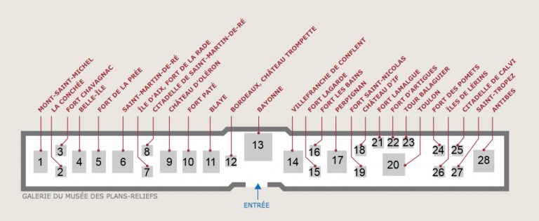 Quick guide to the Relief Map museum in Paris - French Moments