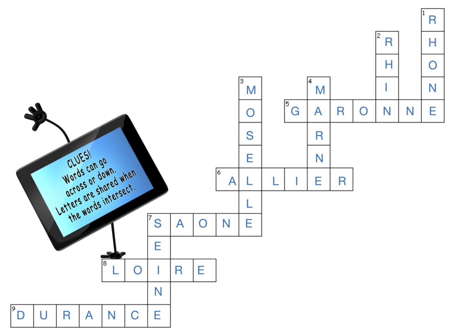 Geography of France Answers - French Moments