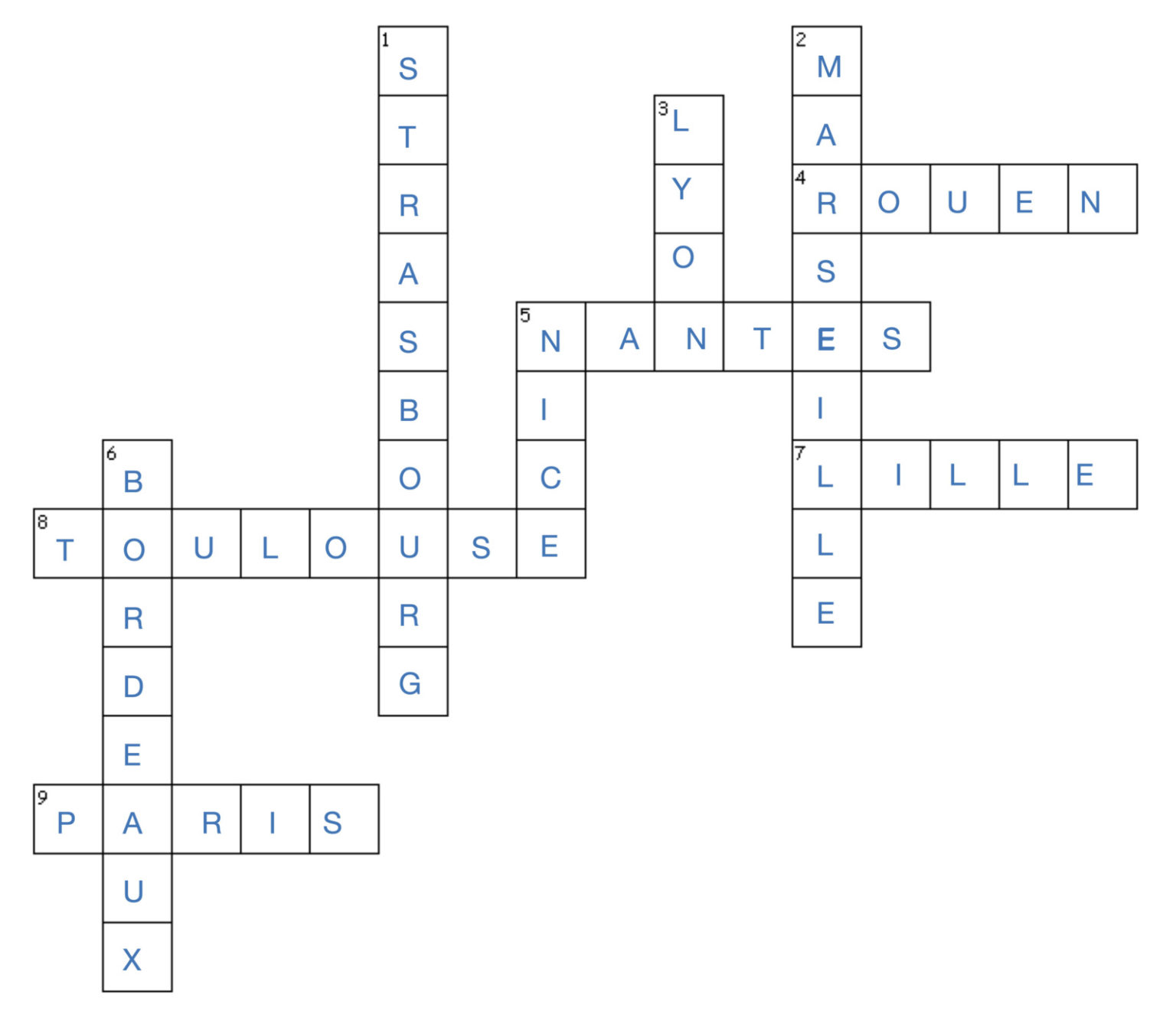 Geography of France Answers - French Moments
