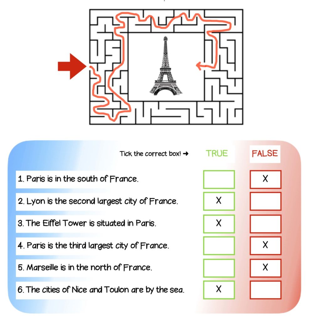 Geography of France Answers - French Moments