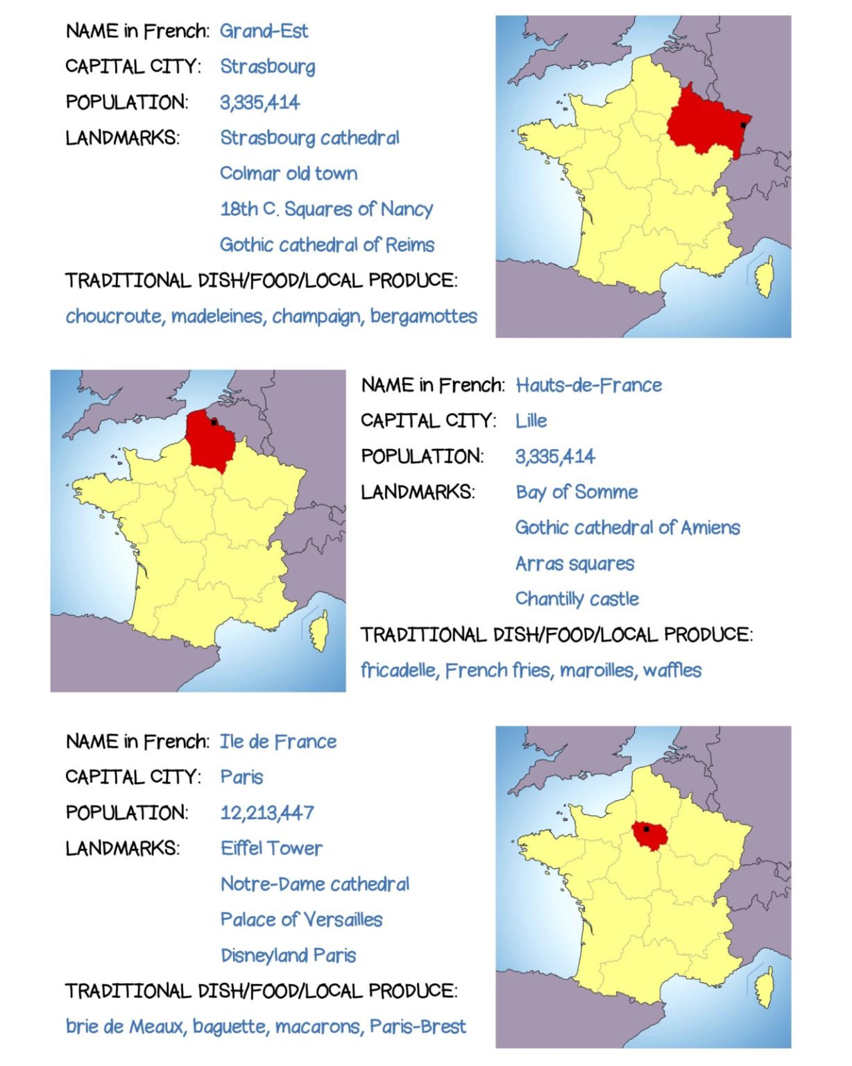 Geography of France Answers - French Moments
