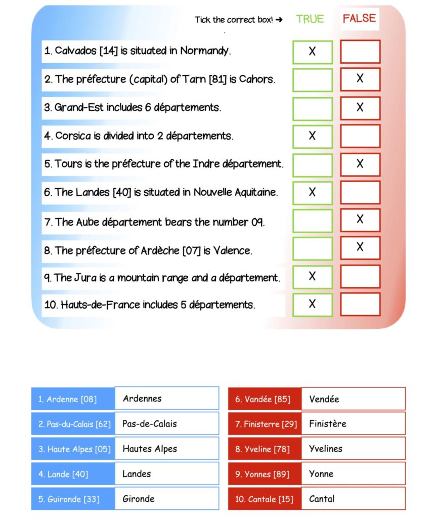 Geography of France Answers - French Moments