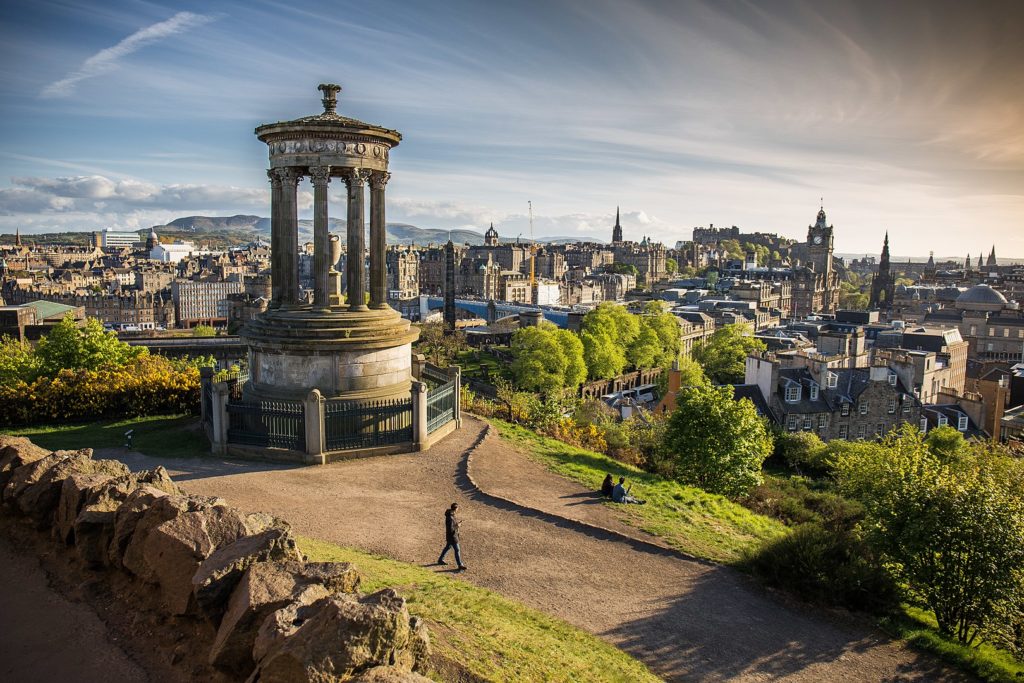 What Is England In French: A Little Guide - French Moments